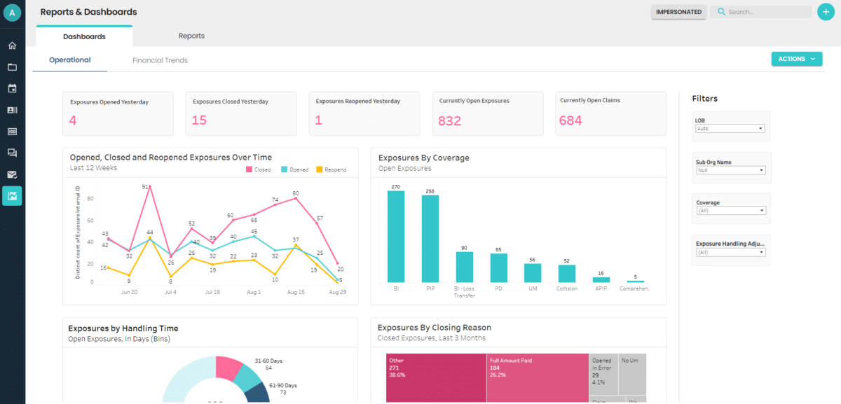 Five Sigma Launches New Embedded Reporting and Dashboards - Five Sigma