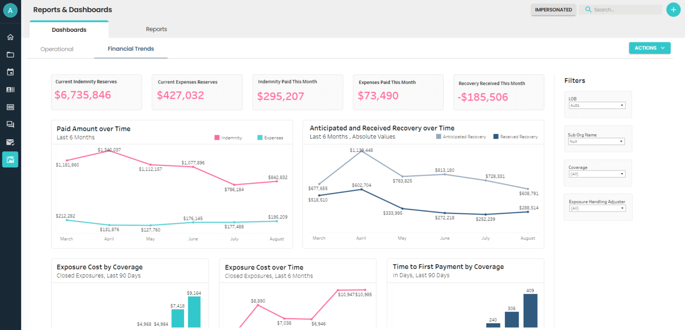 Five Sigma Launches New Embedded Reporting and Dashboards - Five Sigma