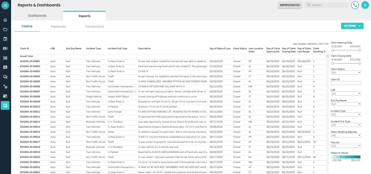 New Reports & Dashboards Help You Make the Most of Your Claims Data ...