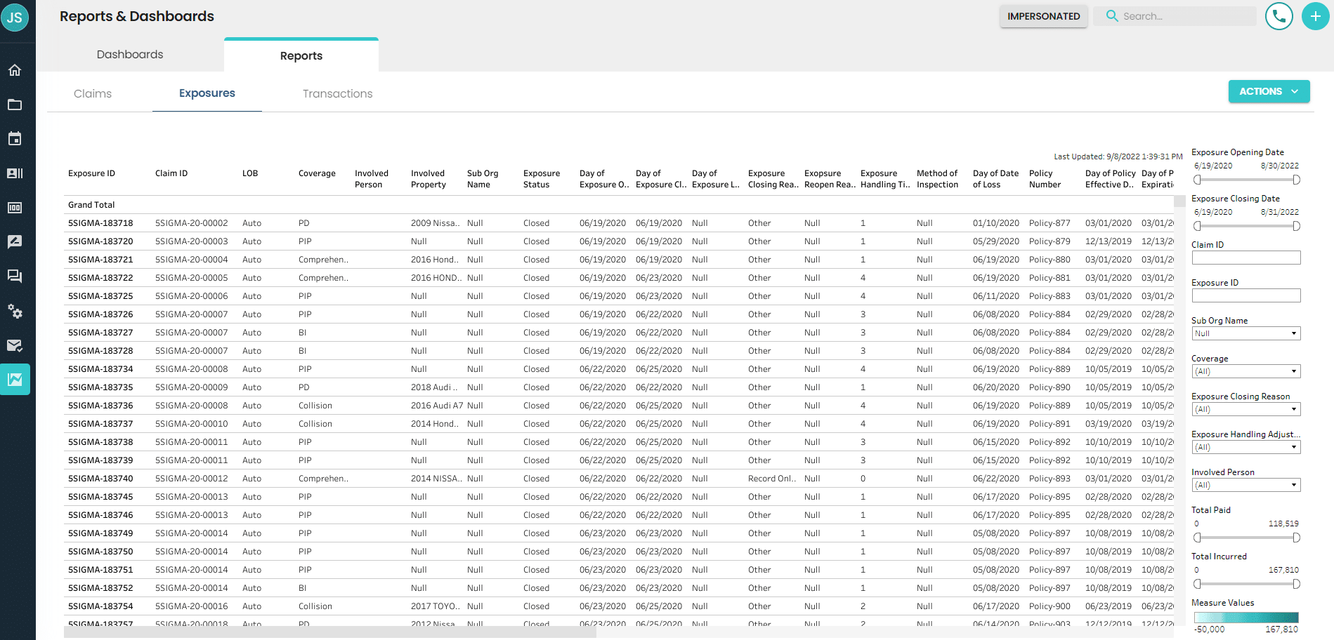 New Reports & Dashboards Help You Make the Most of Your Claims Data ...